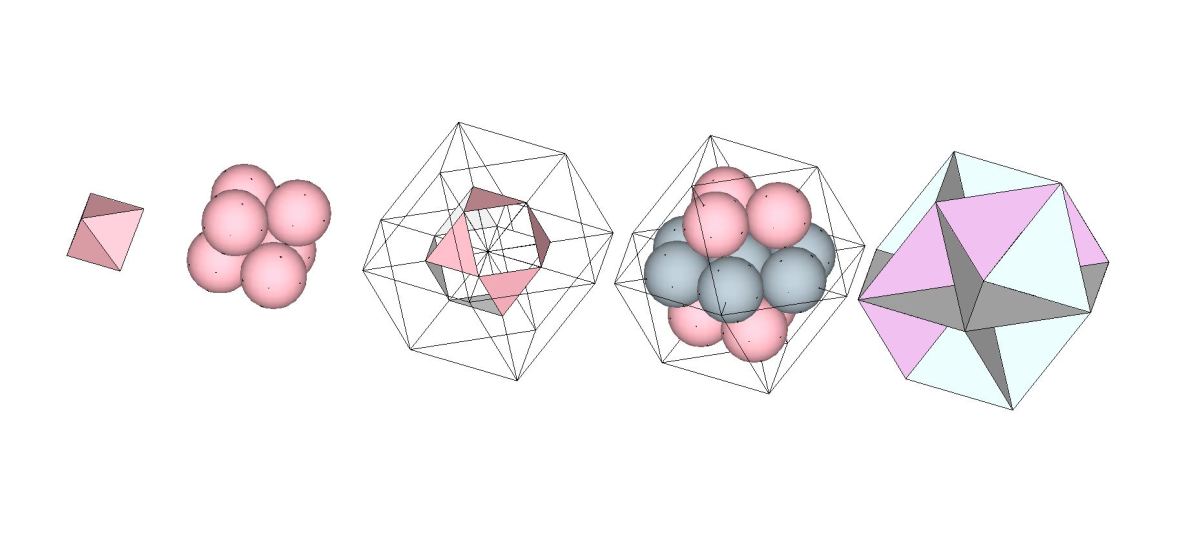 Vector Equilibrium and the “VE” – The Geometry of Thinking