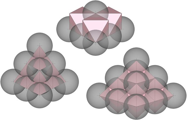 There’s Just One Way to Stack Cannonballs – The Geometry of Thinking