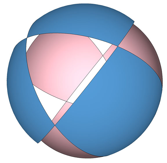 Anatomy of a Sphere – The Geometry of Thinking