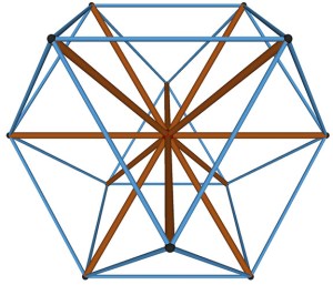 Anatomy of a Sphere – The Geometry of Thinking