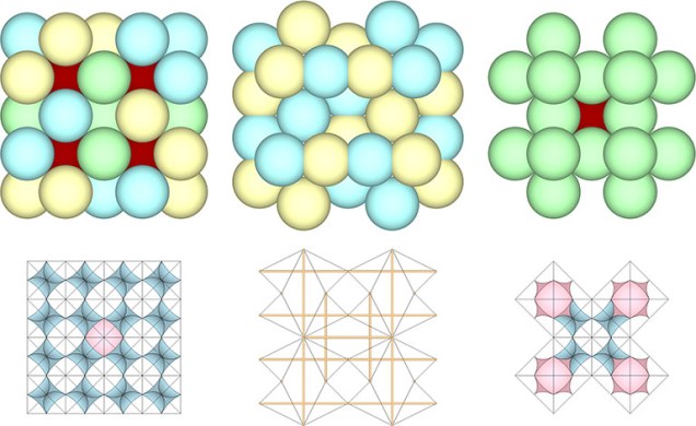 Multiplication and Merger of Spheres in the Jitterbug – The Geometry of ...