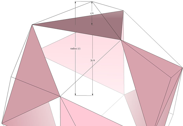 Tetrakaidecahedron and Pyritohedron – The Geometry of Thinking