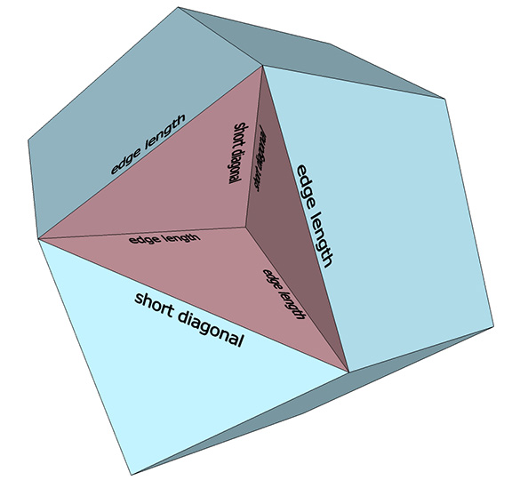 Rhombic Dodecahedron – The Geometry of Thinking