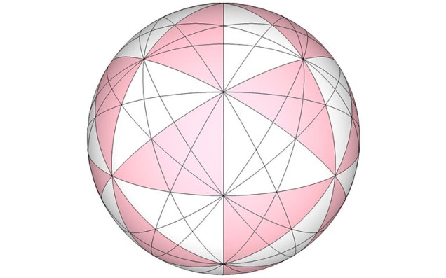 Basic Equilibrium LCD Triangle – The Geometry of Thinking