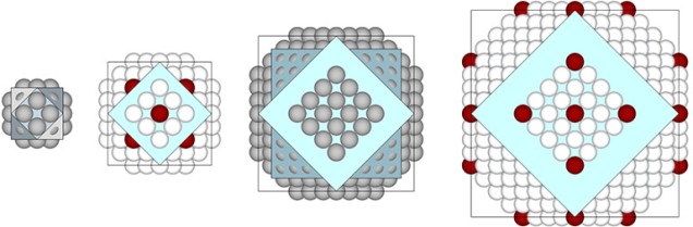 Kelvin Truncated Octahedron – The Geometry of Thinking