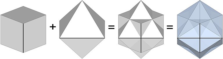 Rhombic Dodecahedron – The Geometry of Thinking