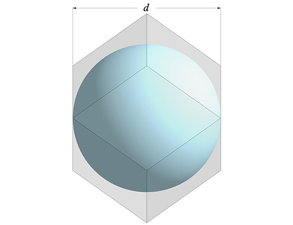Rhombic Dodecahedron – The Geometry of Thinking