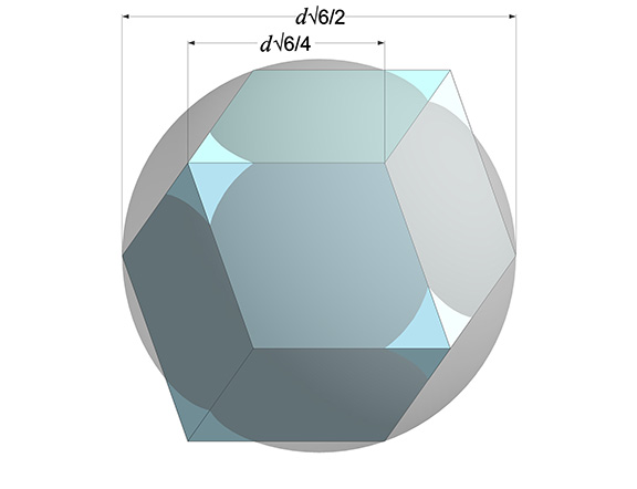 Rhombic Dodecahedron – The Geometry of Thinking