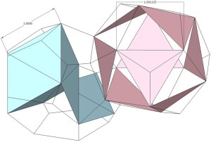Tetrakaidecahedron and Pyritohedron – The Geometry of Thinking