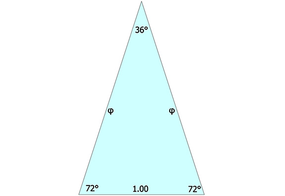 Icosahedron – The Geometry of Thinking