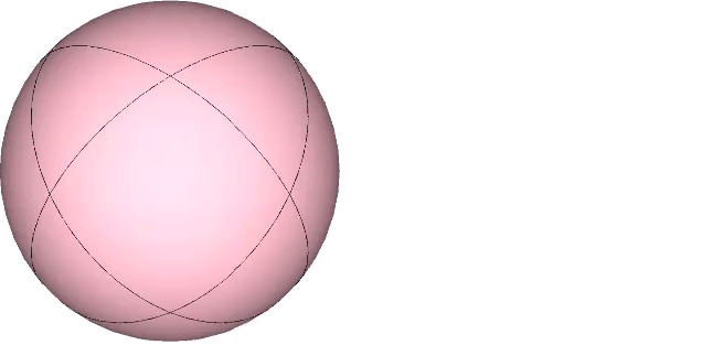 Great Circle Bow-Ties of the VE – The Geometry of Thinking