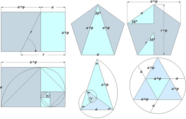October 2023 – The Geometry of Thinking
