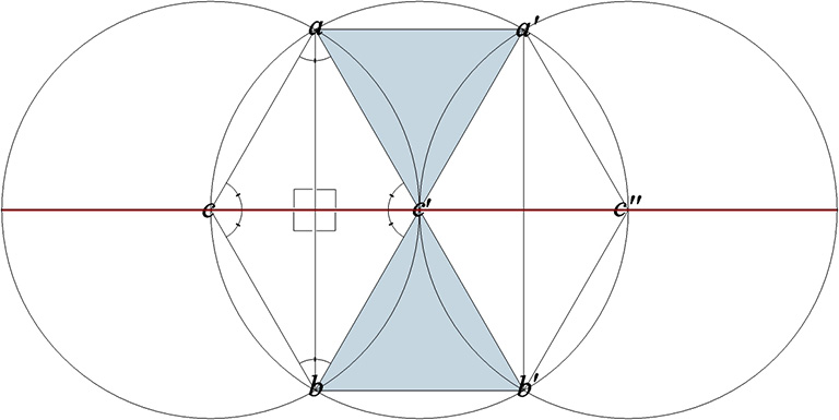 Operational Geometry – The Geometry of Thinking