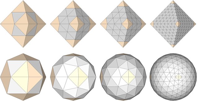 Geodesics – The Geometry of Thinking