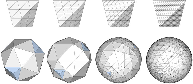 Geodesics – The Geometry of Thinking