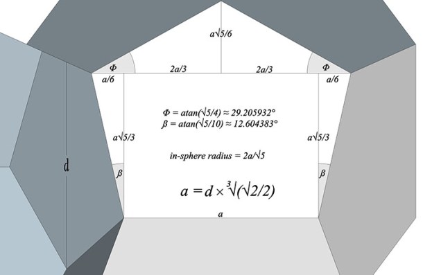 Pyritohedron Dimensions and Whole-Number Volume – The Geometry of Thinking
