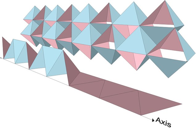 Isotropic Vector Matrix as Transverse Waves – The Geometry of Thinking