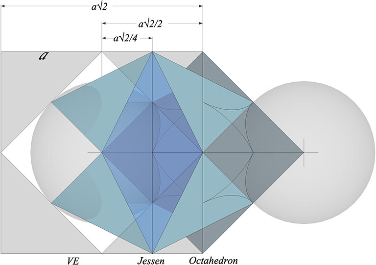 The Jessen Orthogonal Icosahedron in the Isotropic Vector Matrix – The ...