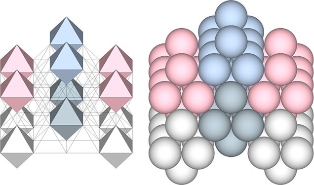 Space-Filling Polyhedra as Close-Packed Spheres – The Geometry of Thinking